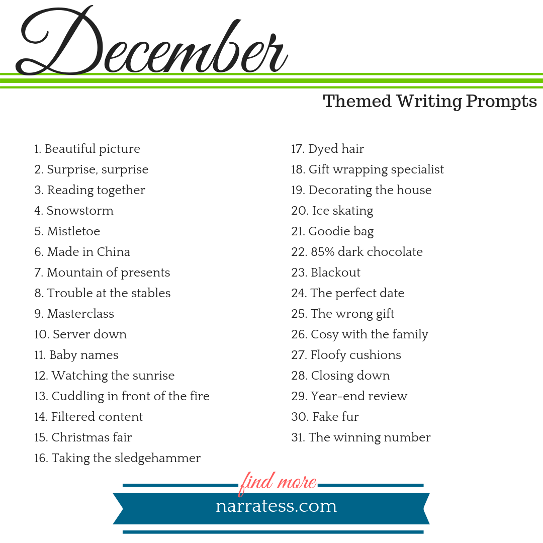 Writing Prompts Round Up And 2019 Themes - Narratess